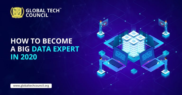 AI Archives - Global Tech Council