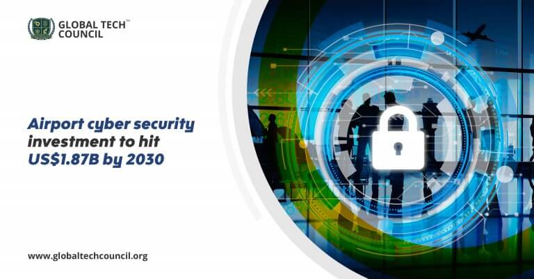 Airport cybersecurity investment to hit US$1.87B by 2030 - Global Tech ...