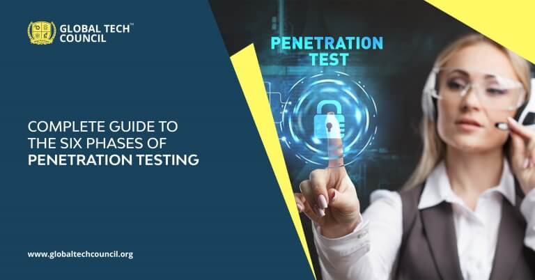 Complete Guide to the Six Phases of Penetration Testing - Global Tech ...