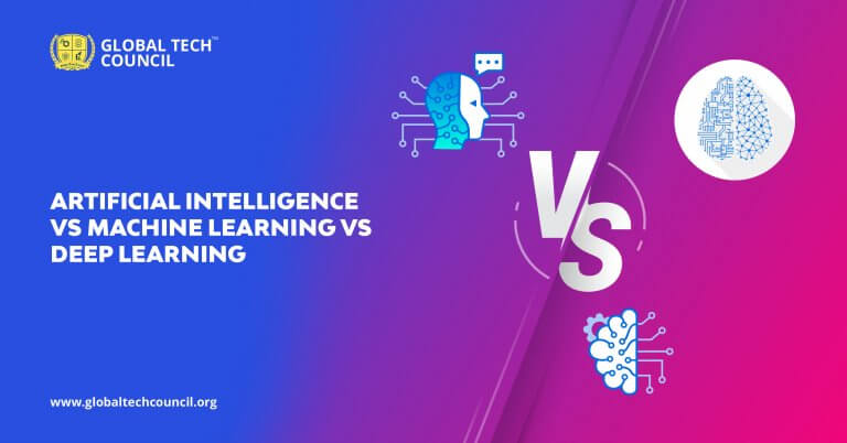 Artificial Intelligence vs. Machine Learning vs. Deep Learning