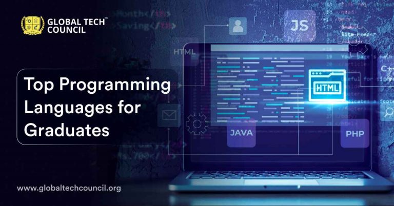 Top Programming Languages for Graduates – Global Tech Council