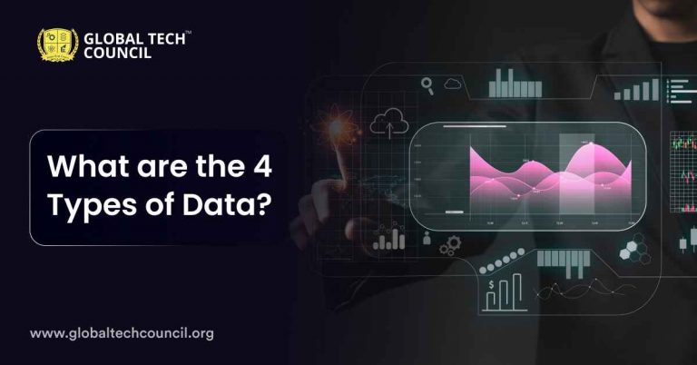 What are the 4 Types of Data? - Global Tech Council