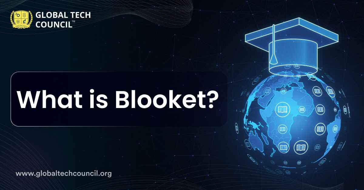 Blooket – Global Tech Council